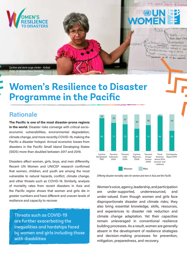 Women's Resilience to Disasters: Programme Flyer | UNW WRD Knowledge Hub