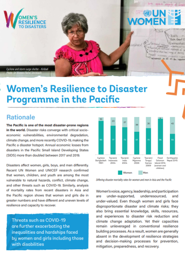 Gender-responsive risk assessment | UNW WRD Knowledge Hub